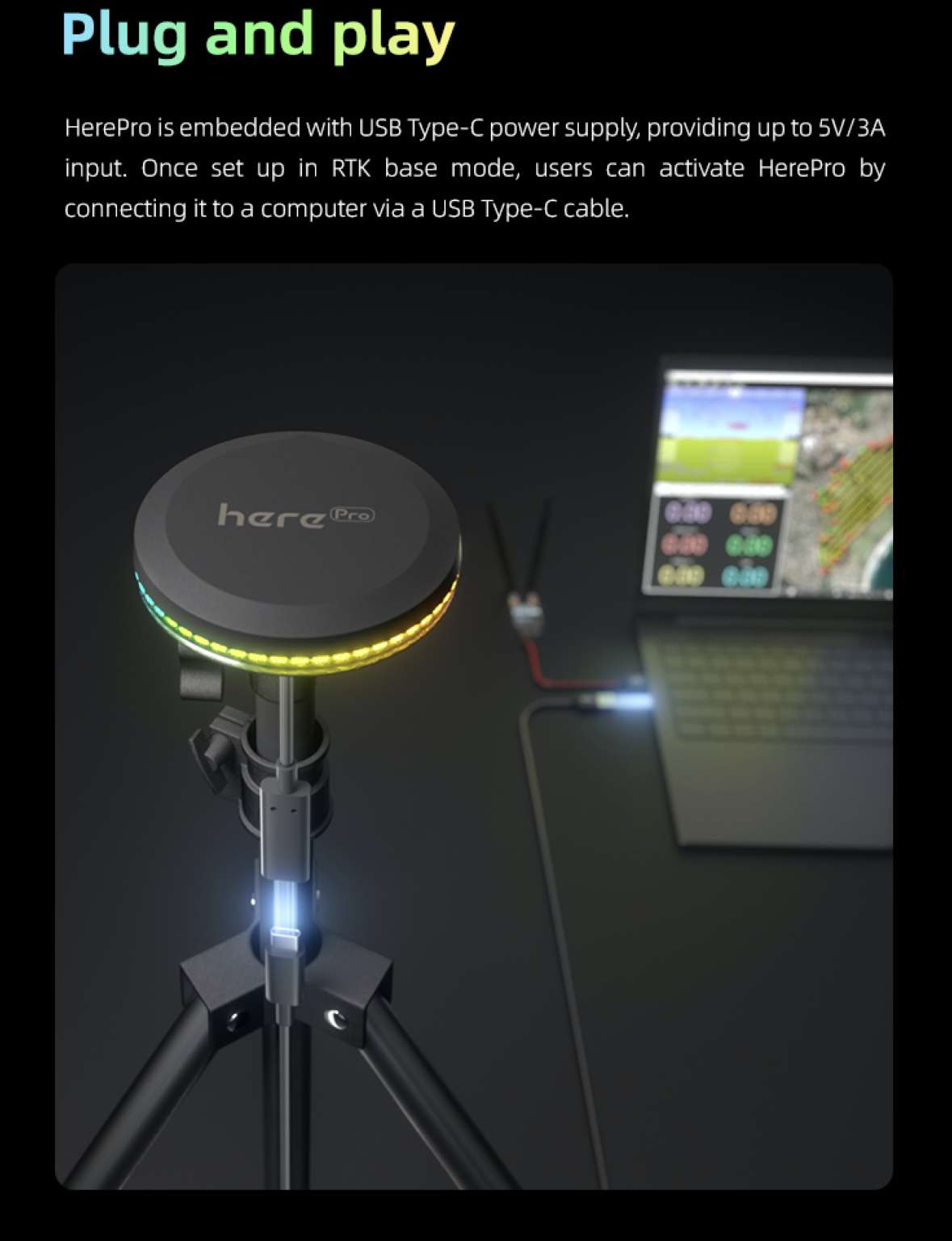 GNSS Here Pro - Airbot Systems