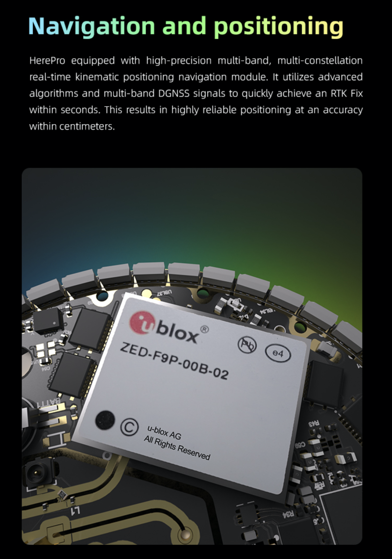 GNSS Here Pro - Airbot Systems